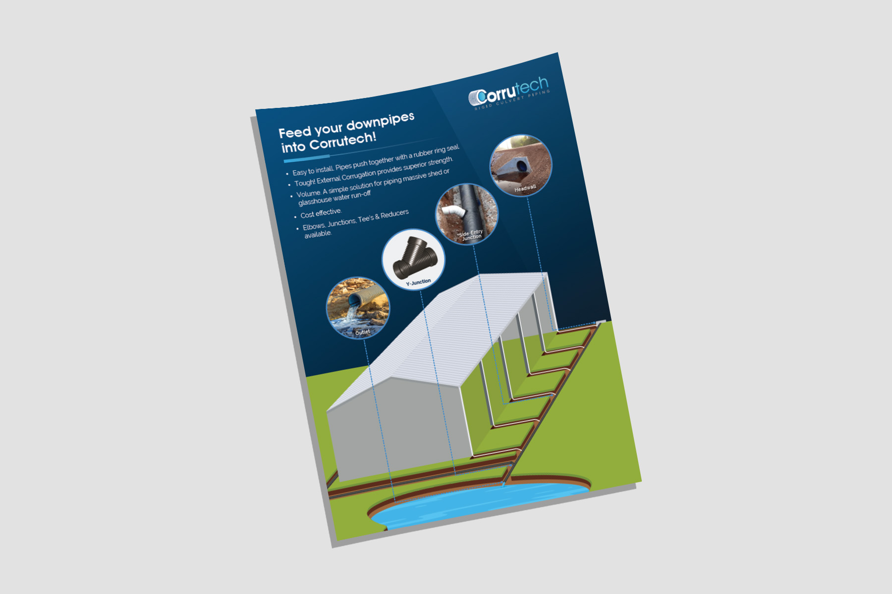 Corrutech Shed Drainage Brochure - Tefco